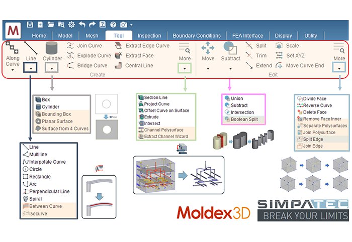 New CAD tools | Simpatec